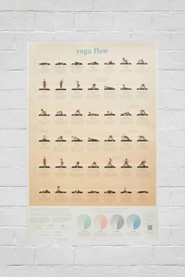 Calm Club Yoga Flow Chart Poster | Urban Outfitters UK