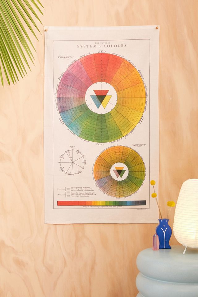 Colour Wheel Print Tapestry | Urban Outfitters UK