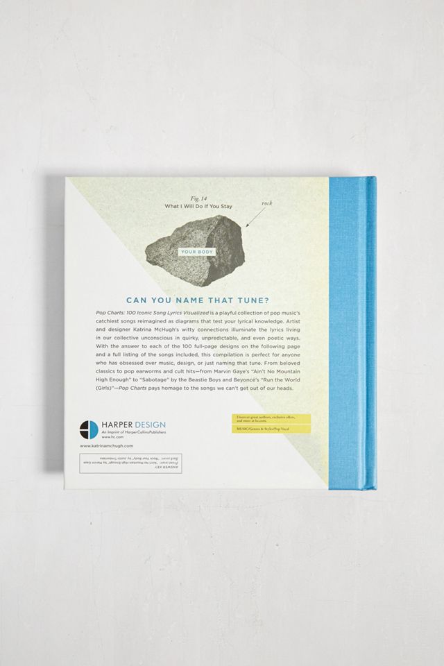 Pop Charts By Katrina McHugh | Urban Outfitters UK