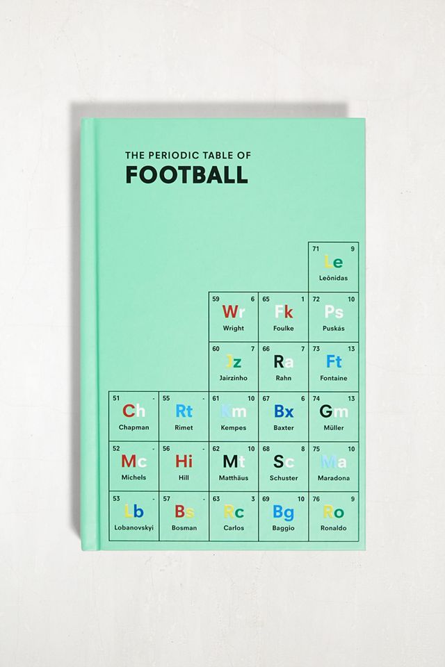 The Periodic Table Of Football By Nick Holt | Urban Outfitters UK